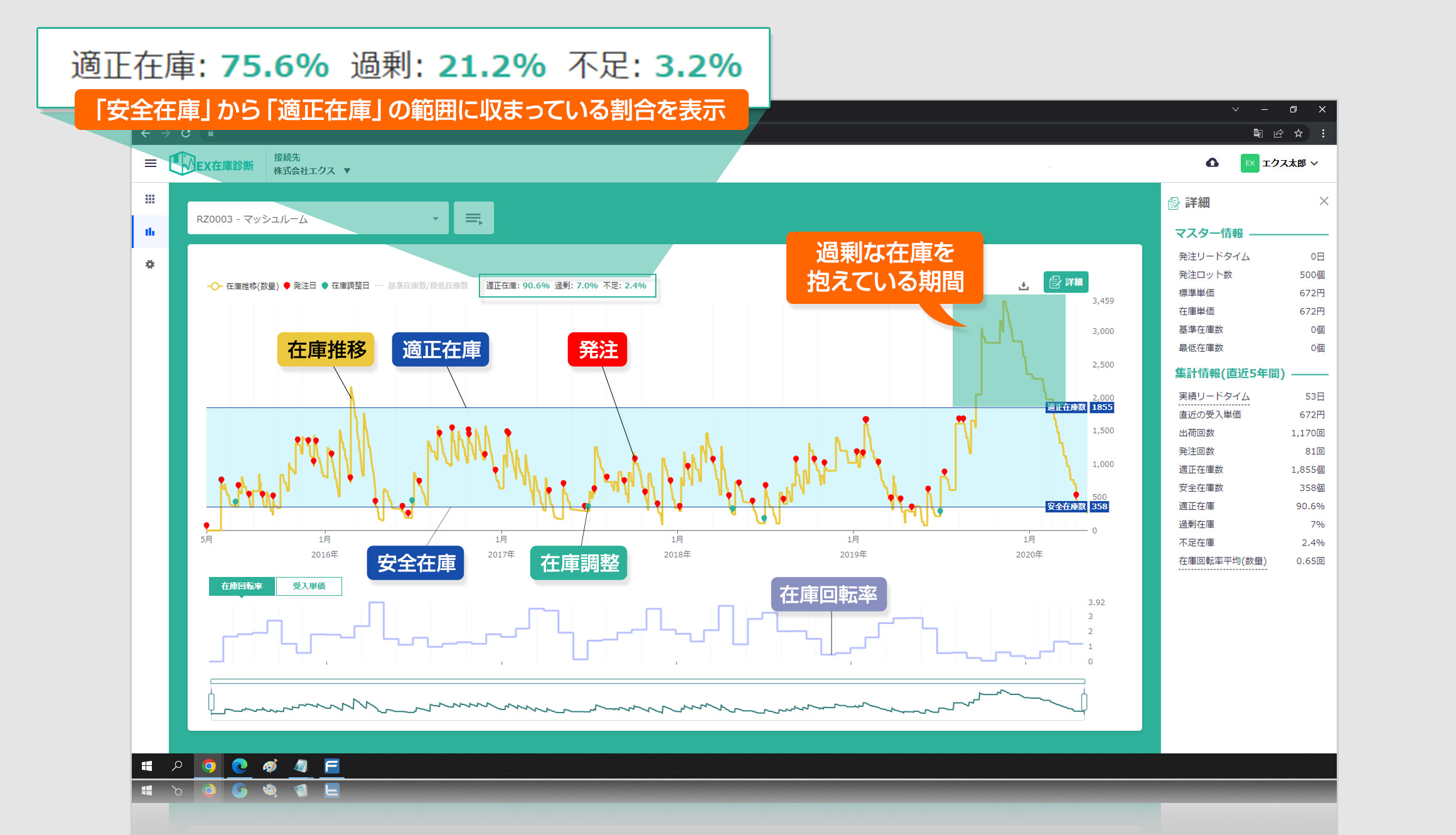 特長｜適正管理へ！在庫可視化ソリューション【EX在庫診断】 - 株式会社エクス